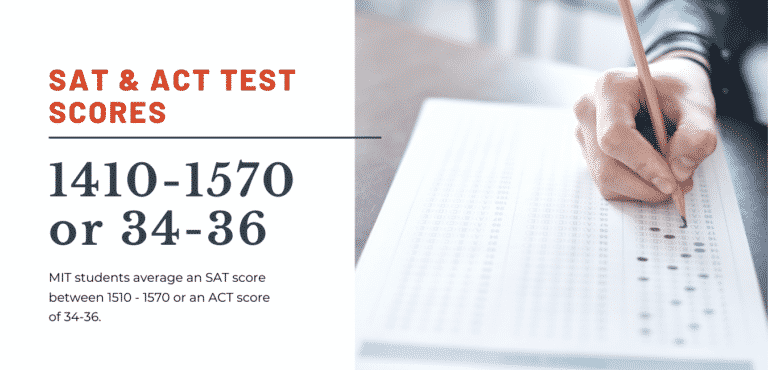 How To Get Into MIT - Massachusetts Institute of Technology ...