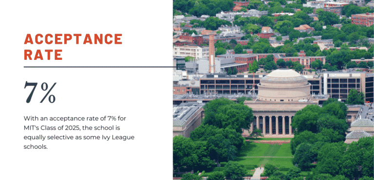 How To Get Into MIT - Massachusetts Institute of Technology ...